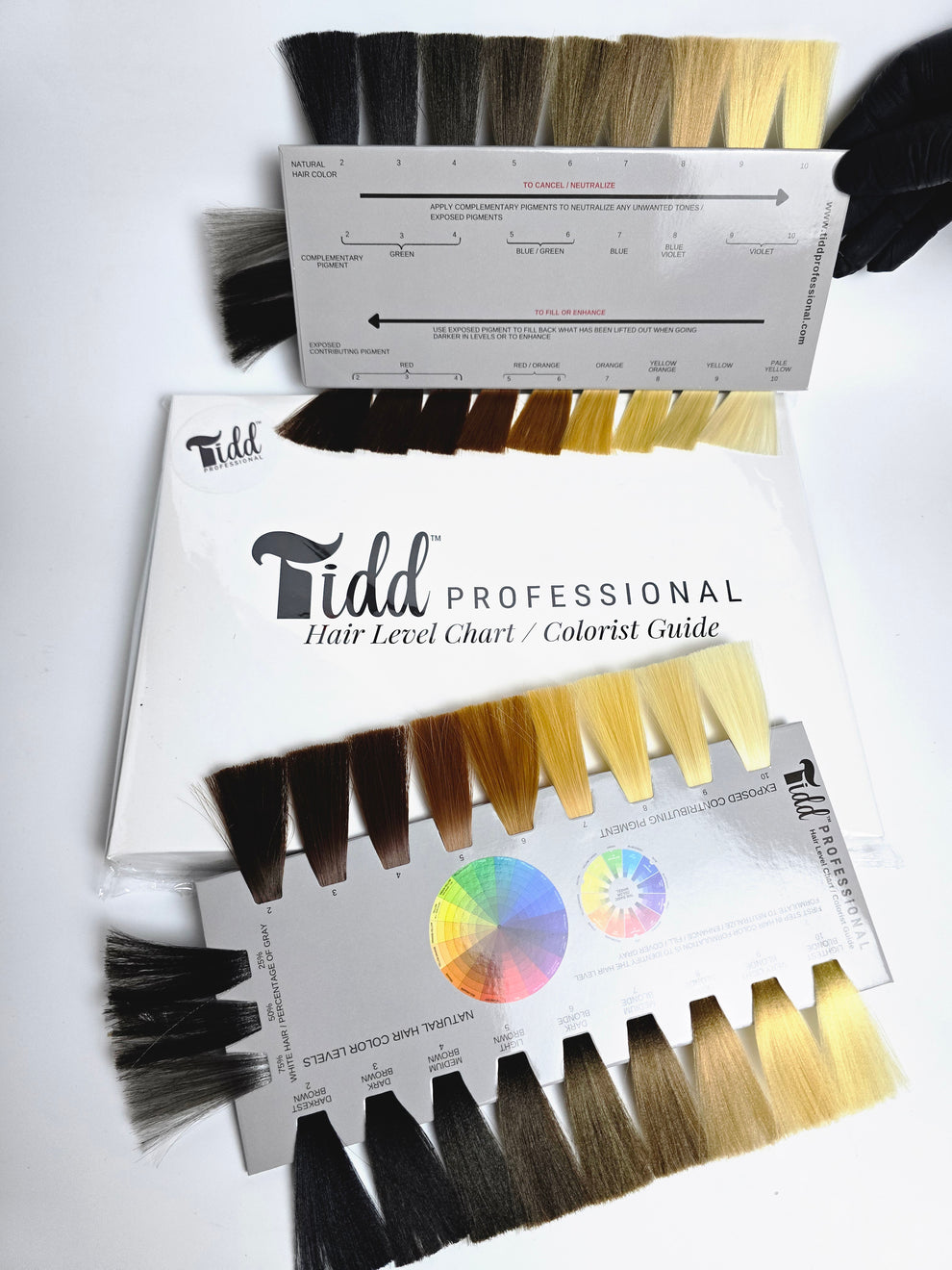 Hair Level Chart, Hair Level Finder – tiddprofessional