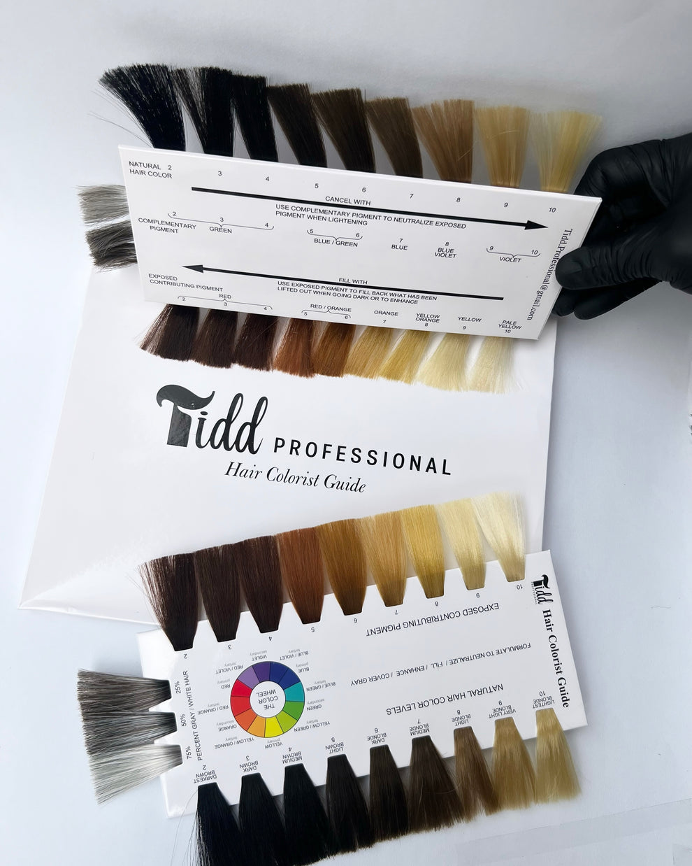 Hair Level Chart, Hair Level Finder – tiddprofessional